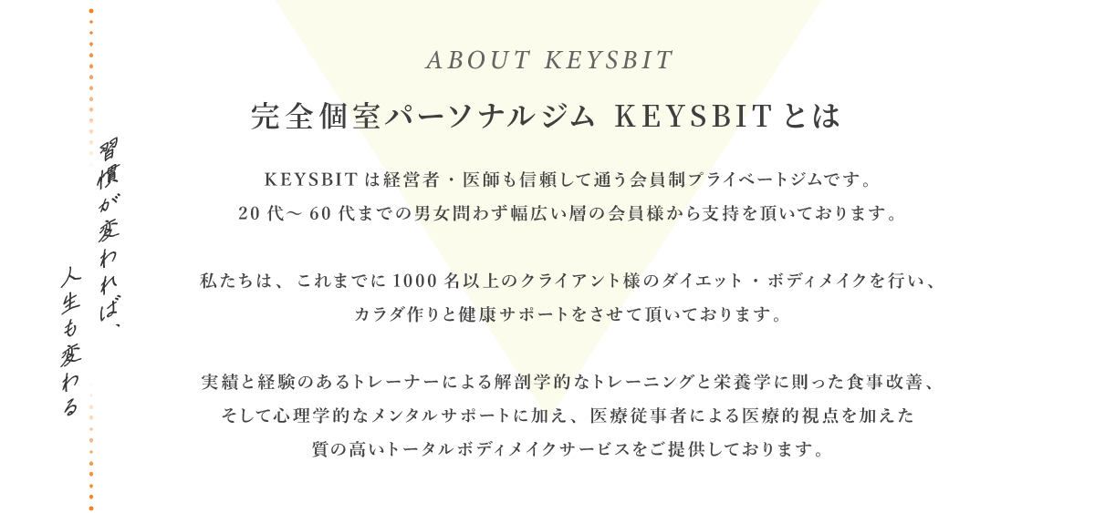 KEYSBIT – 完全個室パーソナルジム 横浜駅徒歩5分