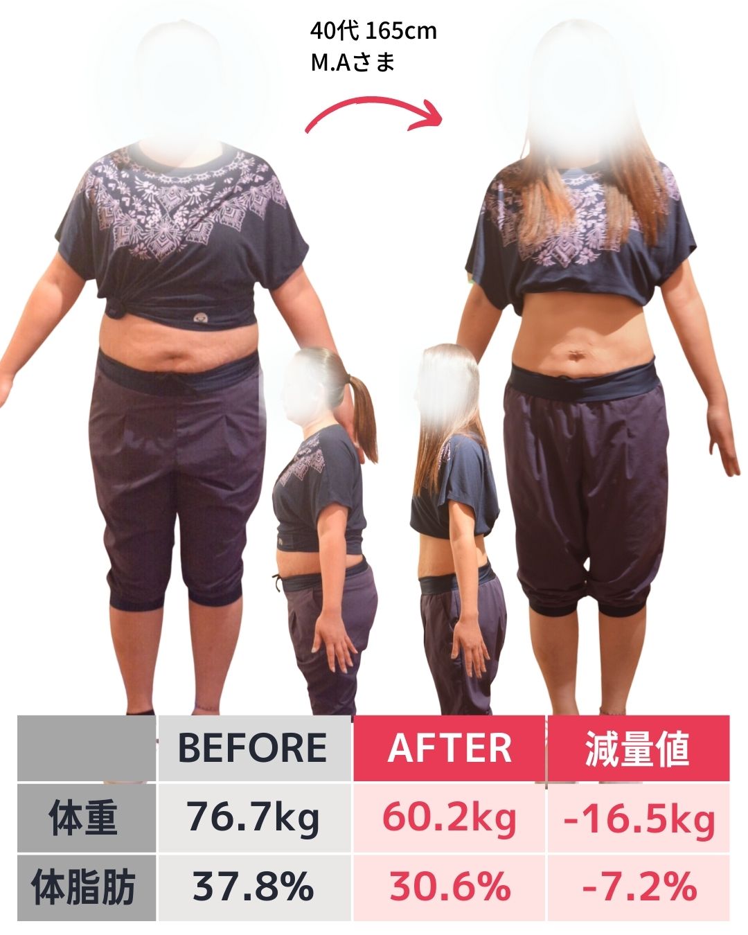 女性のための30分運動習慣コース | KEYSBIT