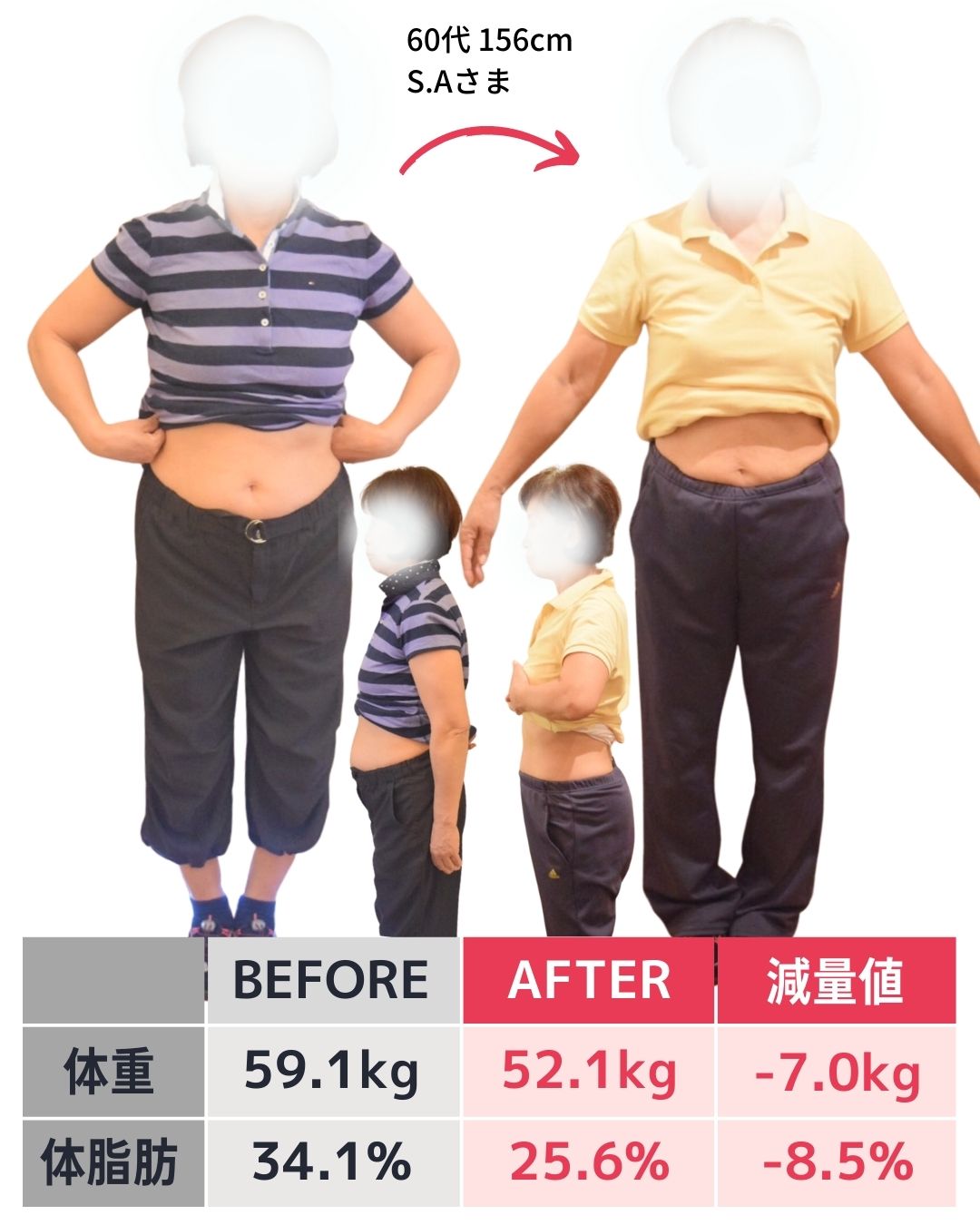 女性のための30分運動習慣コース | KEYSBIT